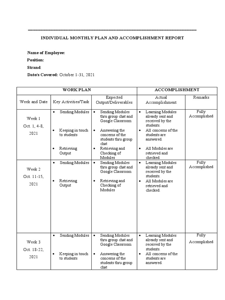 Week and Date Key Activities/Task Expected Output/Deliverables Actual ...