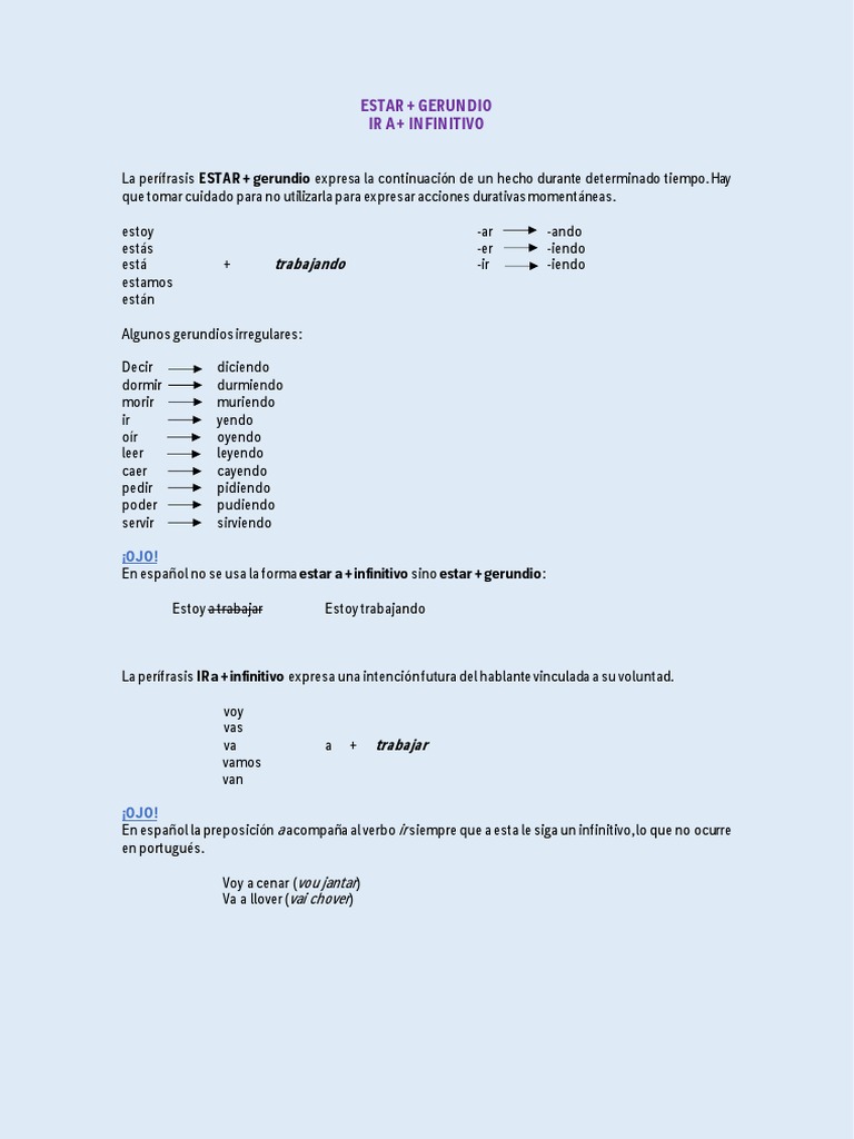 02.08 Estar + Gerundio & Ir A + Inf | PDF