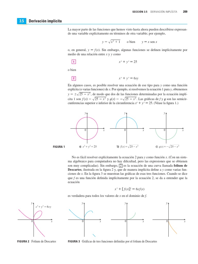 Derivacion Implicita | PDF | Ecuaciones | Derivado