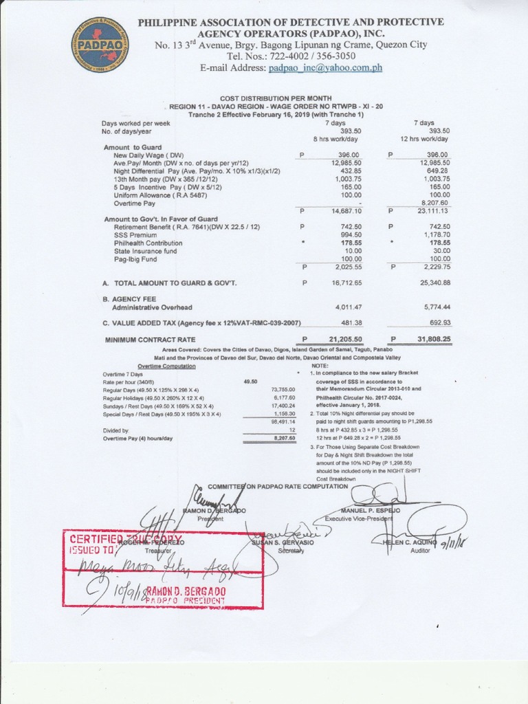 PADPAO Security Guard Rates 2025 | PDF | Bond Market | Financial Economics