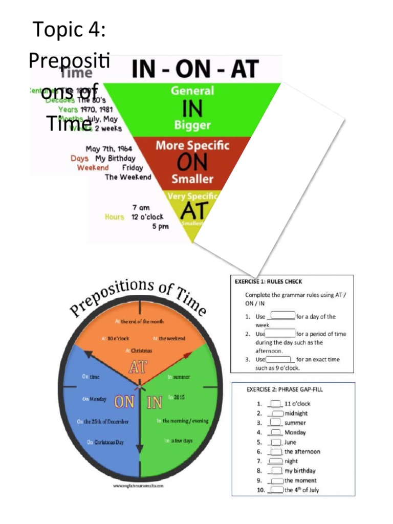 PREPOSITIONS OF Time | PDF