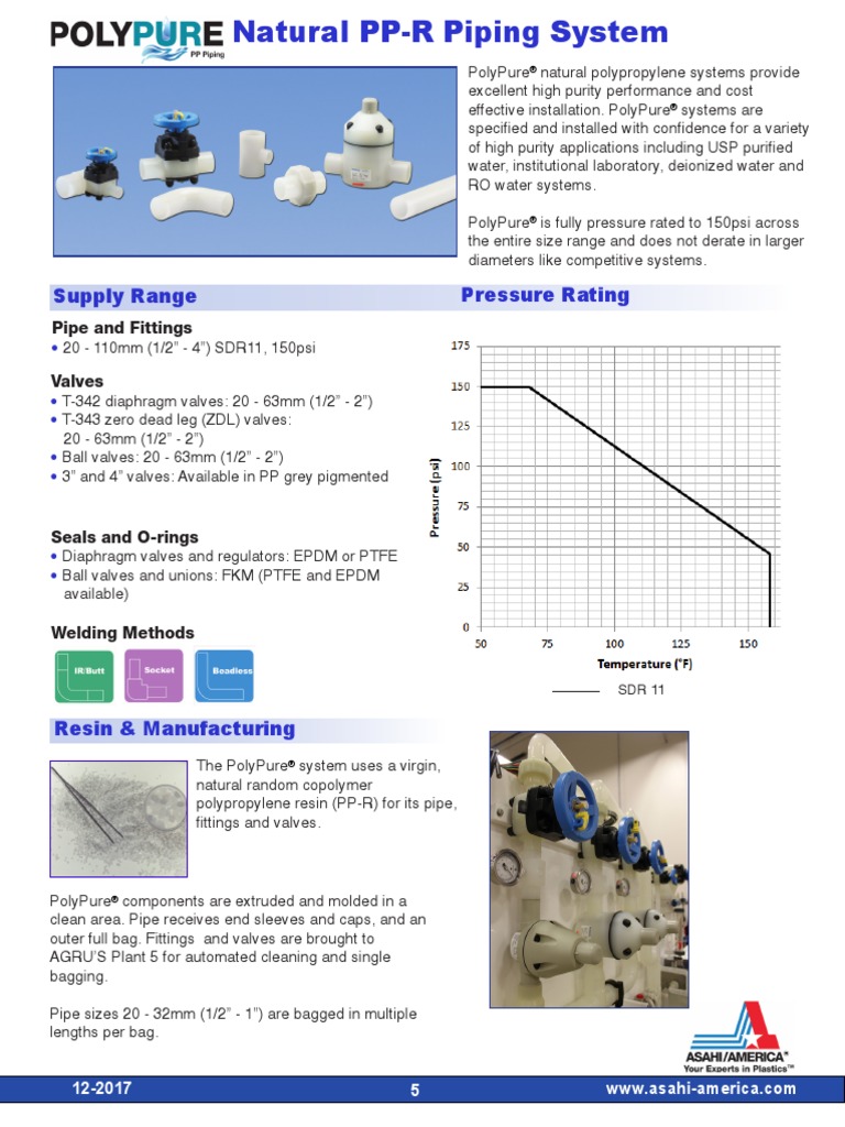 Datasheet_PolyPure | PDF
