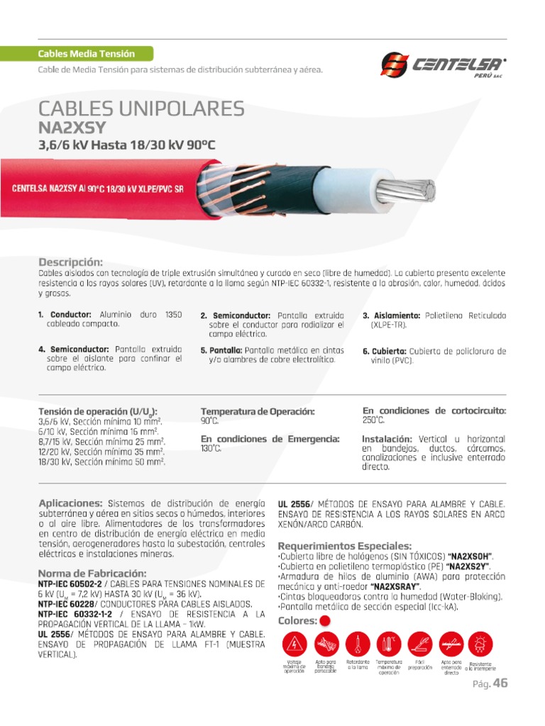 Cables Media Tension Cables Unipolares Na2xsy | PDF