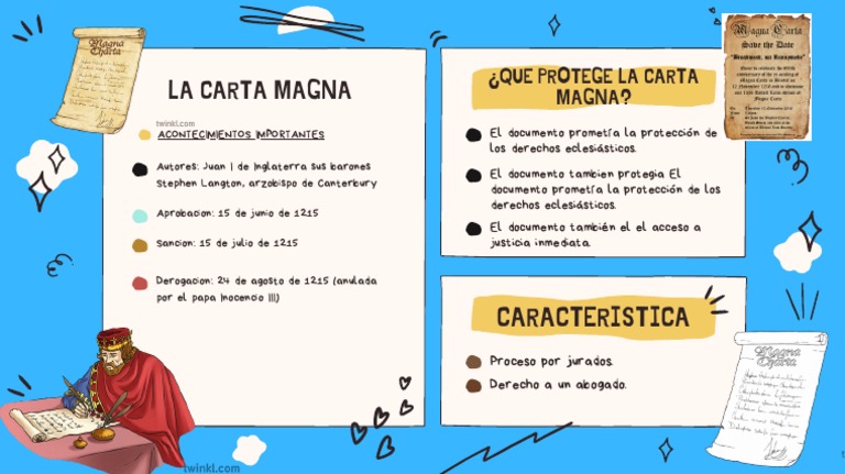 La Carta Magna | PDF