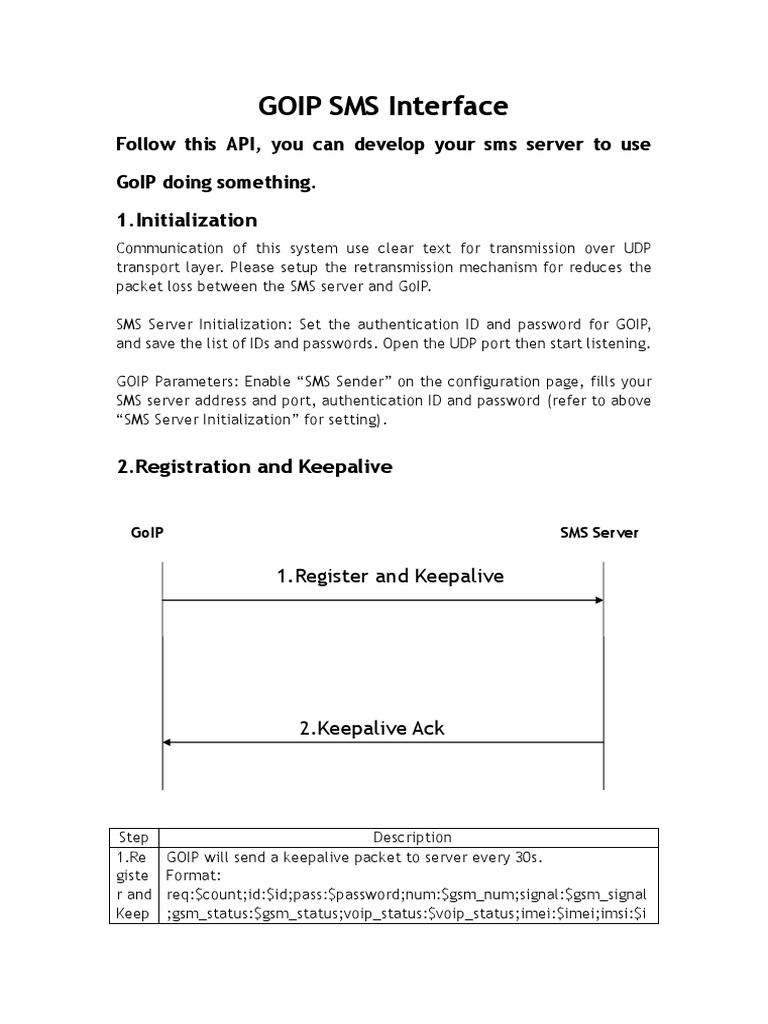 GOIP SMS Interface: 1.initialization | PDF | Transmission Control Protocol | Sequence