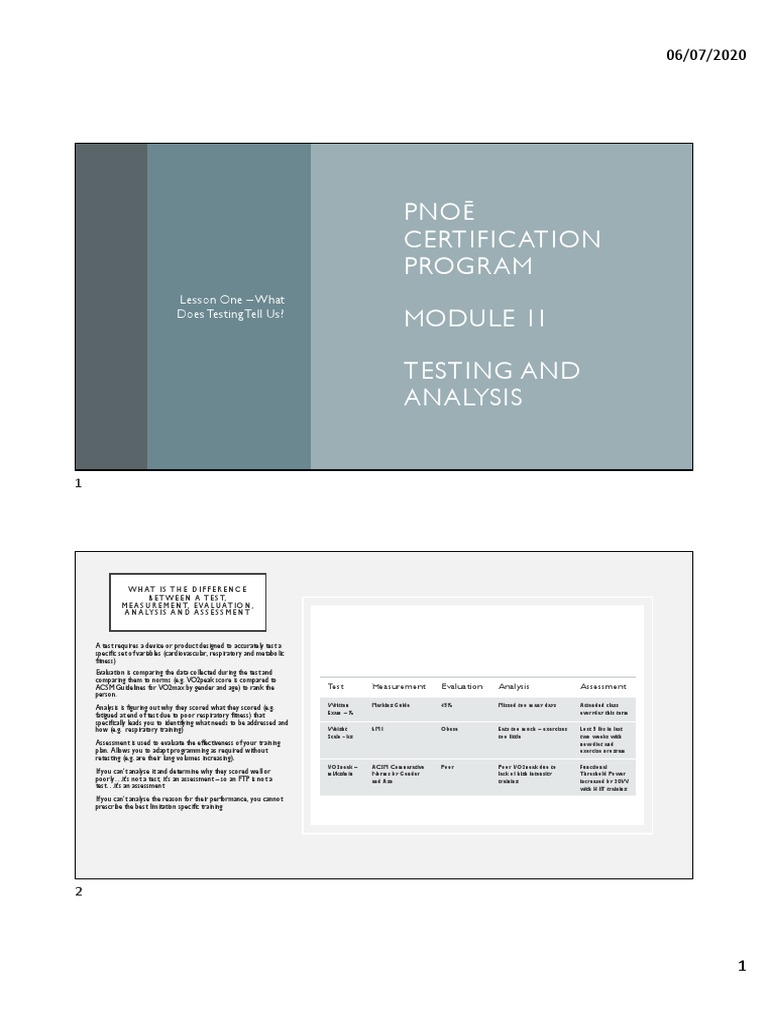 Module II - Lesson 1 - What Does Testing Tell Us - PPT Notes | PDF ...