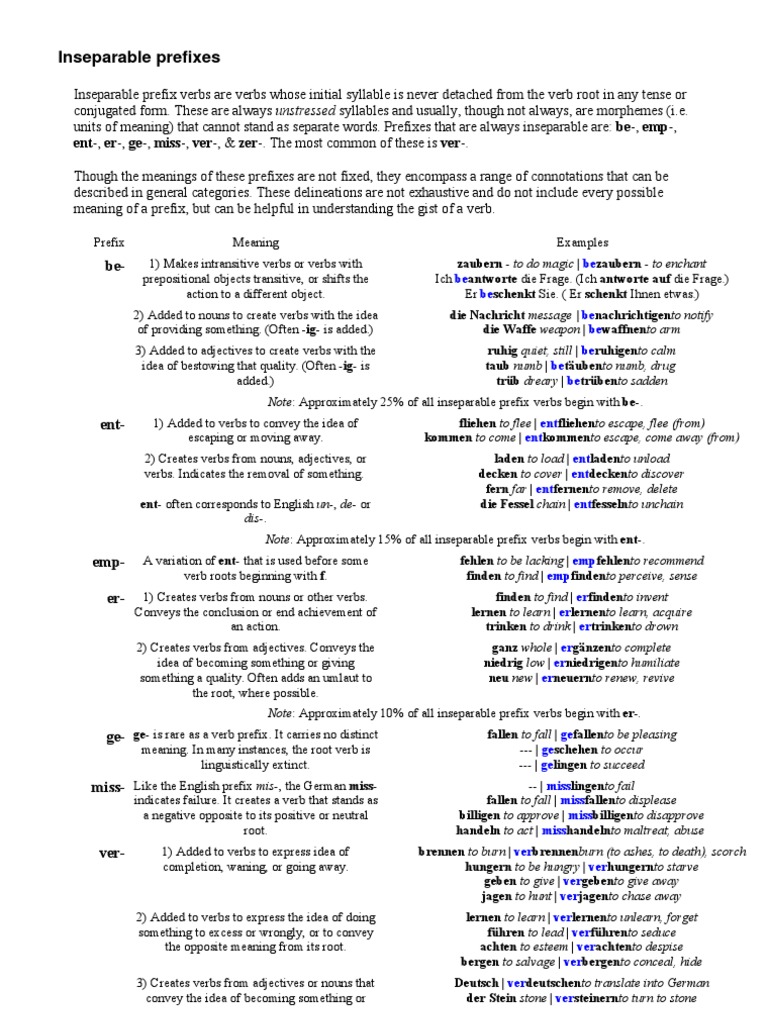 German - Inseparable Prefixes | Verb | Adjective