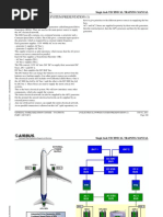Airbus A320 Maintenance Manual Free Download: Table of Content | PDF