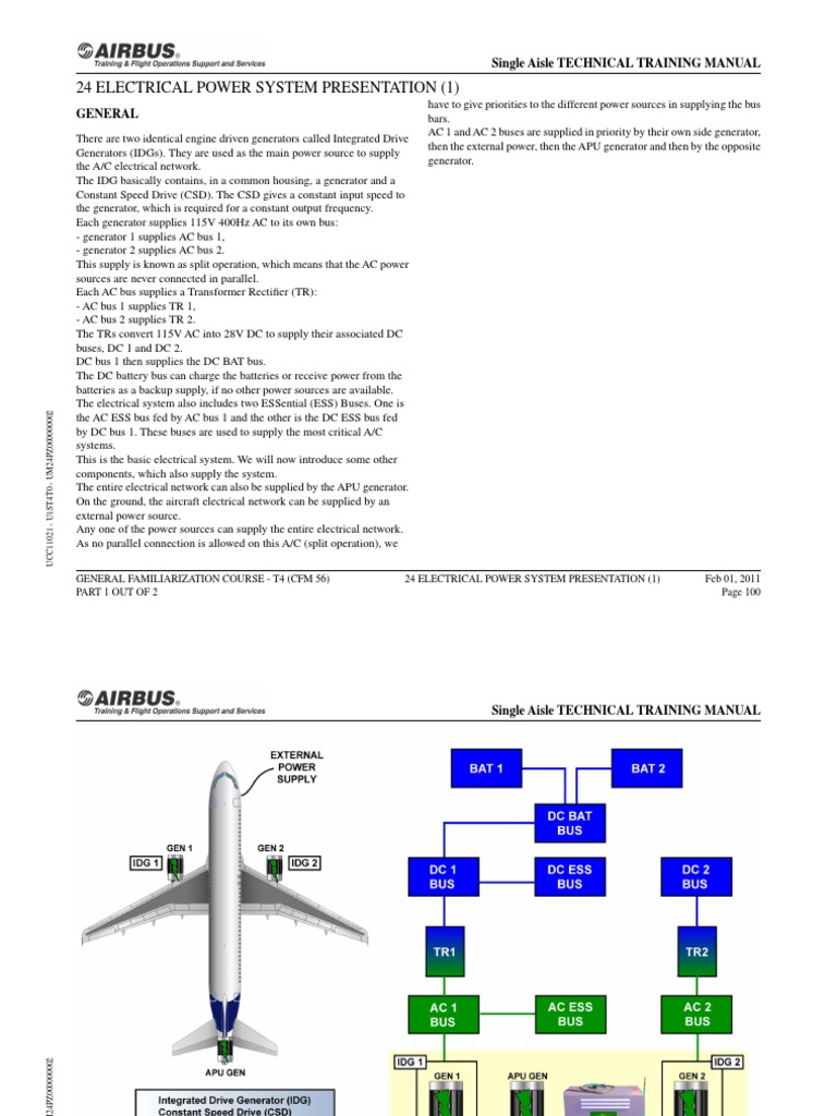 ATA24 A320 J | PDF | Electric Generator | Direct Current