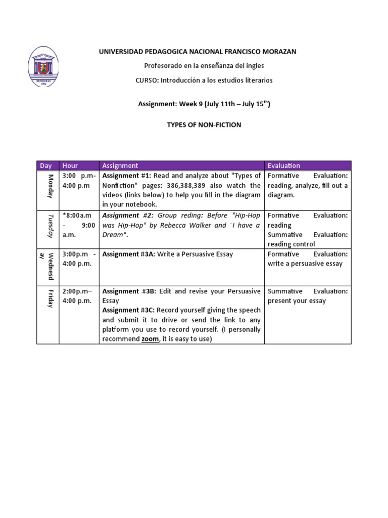 Types of Non-Fiction Assignments Guide | PDF | Essays | Communication