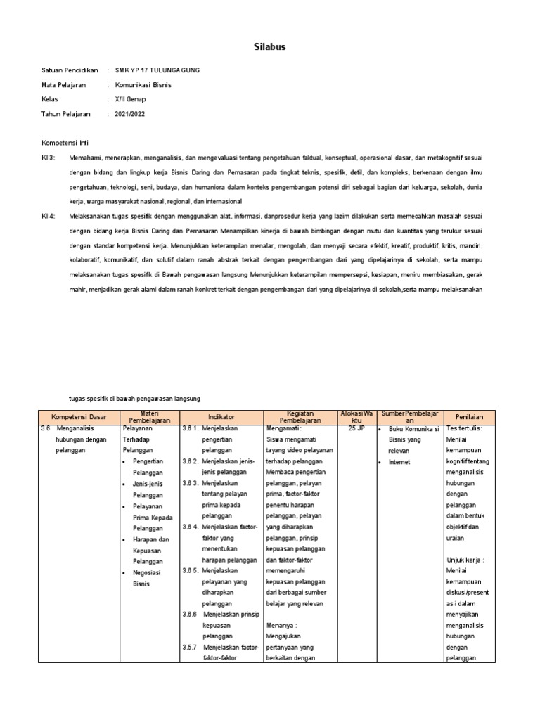 Silabus Komunikasi Bisnis Genap 2021 2022 | PDF | Karier & Perkembangan | Bisnis