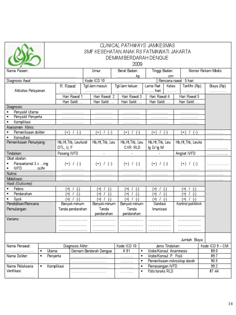 Dody Firmanda 2009 - Contoh Clinical Pathways Untuk Jamkesmas Kesehatan ...