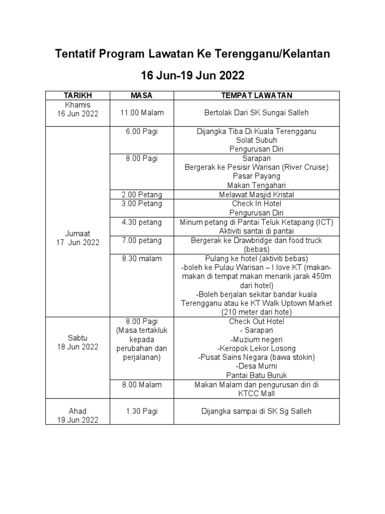 Tentatif Program Lawatan Ke Terengganu 2022 PDF