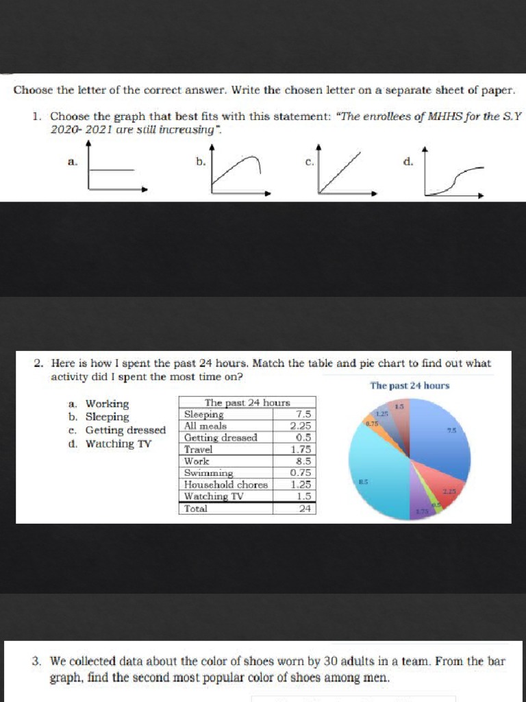 MATH 7 Q4 W6 Measures of Central Tendency | PDF | Mode (Statistics) | Mathematical Analysis