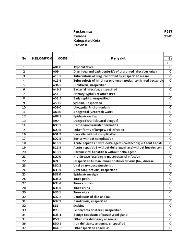 Laporan lb1 21072022 084008 | PDF | Childbirth | Pregnancy
