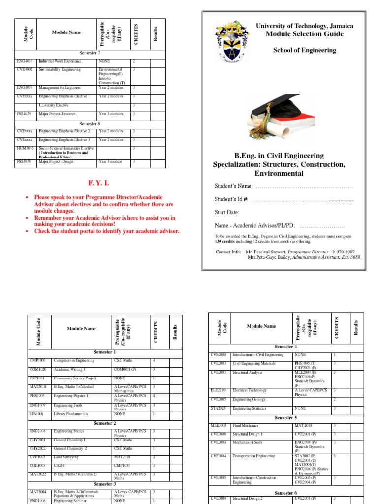 B.Eng. Civil Engineering | PDF | Engineering | Physics