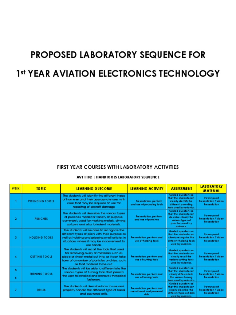Proposed Laboratory Sequence For 1 Year Aviation Electronics Technology | PDF | Electrical ...