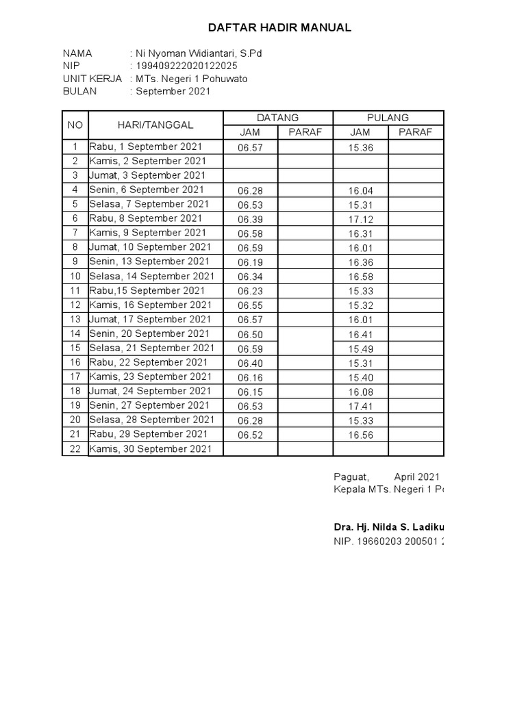 Jurnal Juni Abd Rahman Asril 2022 New - Salin | PDF