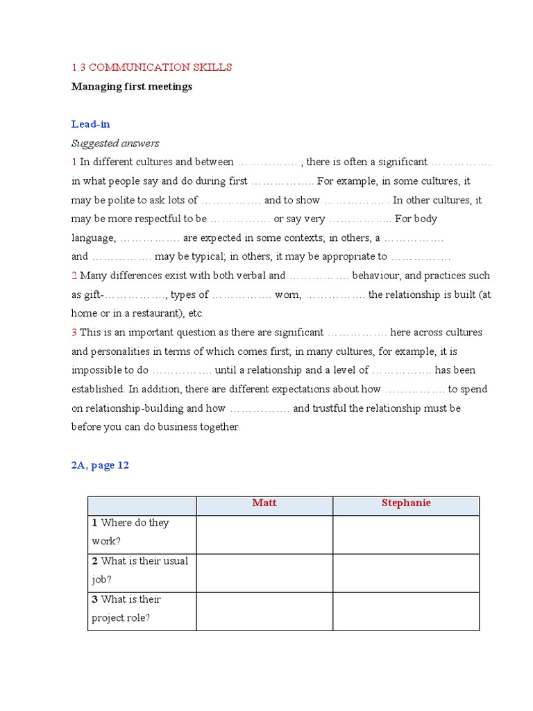 Unit 1.3 COMMUNICATION SKILLS Managing First Meetings | PDF | Psychology | Learning