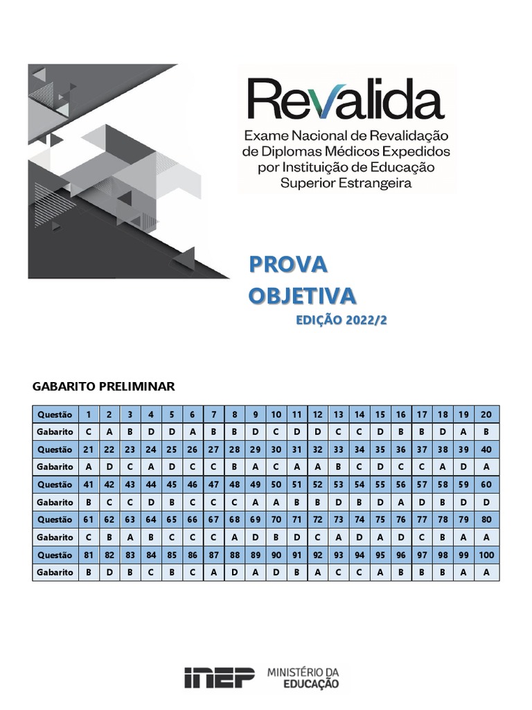 Gabarito Revalida 2022.2 | PDF