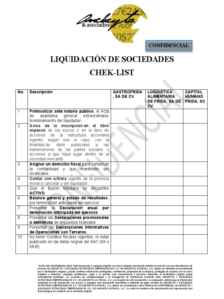 Ruta Critica La Casa de Frida | PDF | Sociedad de responsabilidad ... Ruta Critica La Casa de Frida | PDF | Sociedad de responsabilidad ...