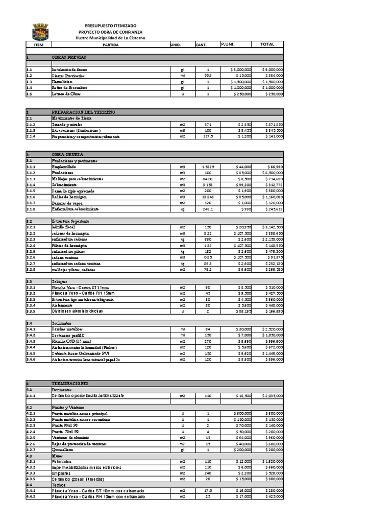Presupuesto de Obra | PDF | Materiales de construcción | Materiales