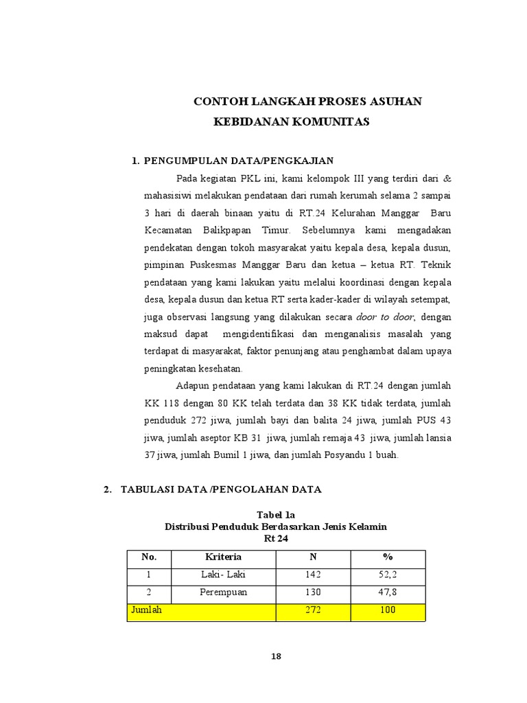 Contoh Tabulasi Data | PDF