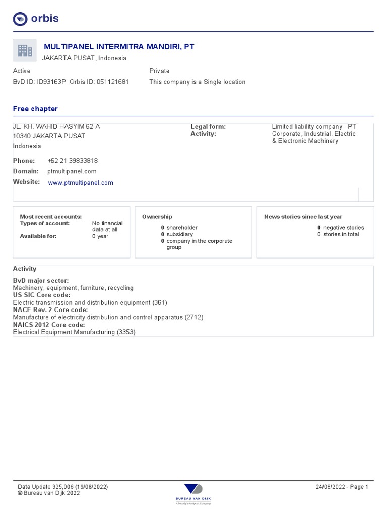 PT Multipanel Intermitra Mandiri (MIM HO JKT) BVD Export 24 - 08 - 2022 ...