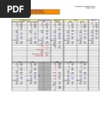 Lubricant Cross Reference Chart | PDF | Lubrication | Chemical Substances