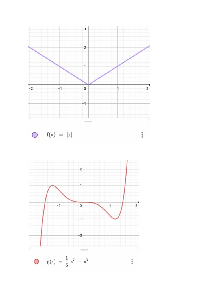 Funcion | PDF