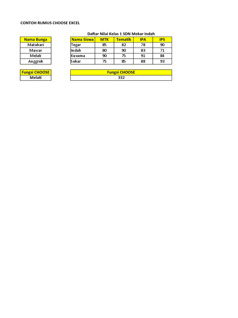 Latihan Soal APLIKOM TM 2 | PDF