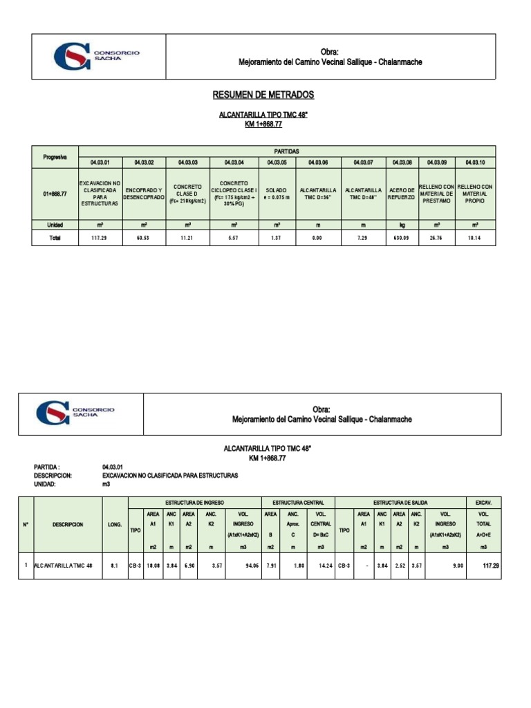 Alcantarilla TMC 48 KM 1+868.77 | PDF | Sectores Economicos | Diseño