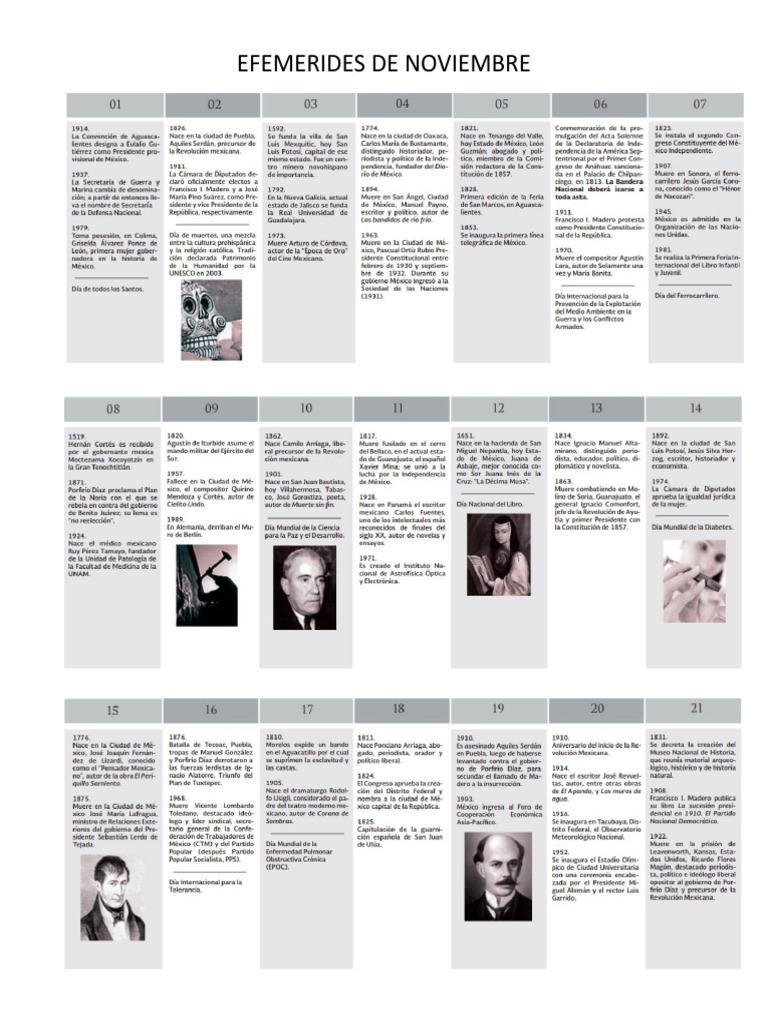 Efemerides de Noviembre | PDF