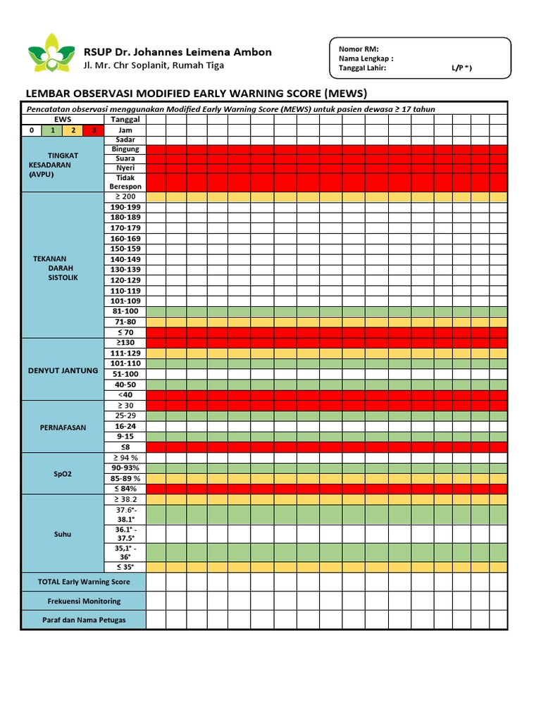 Form MEWS Revisi | PDF