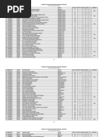 Secondary School Contact List | PDF | Fiji