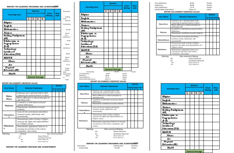 Music Art Physical Education (PE) Health: General Average | PDF ...