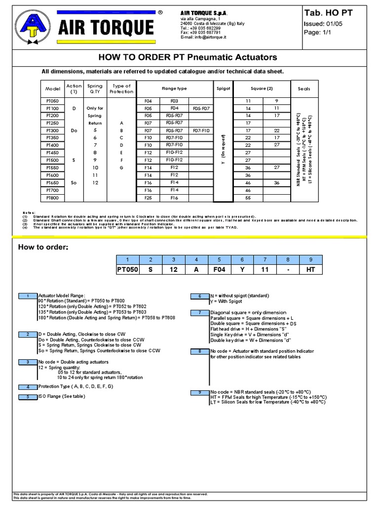 How To Order PT - ORDER | PDF | Geometry | Mechanical Engineering