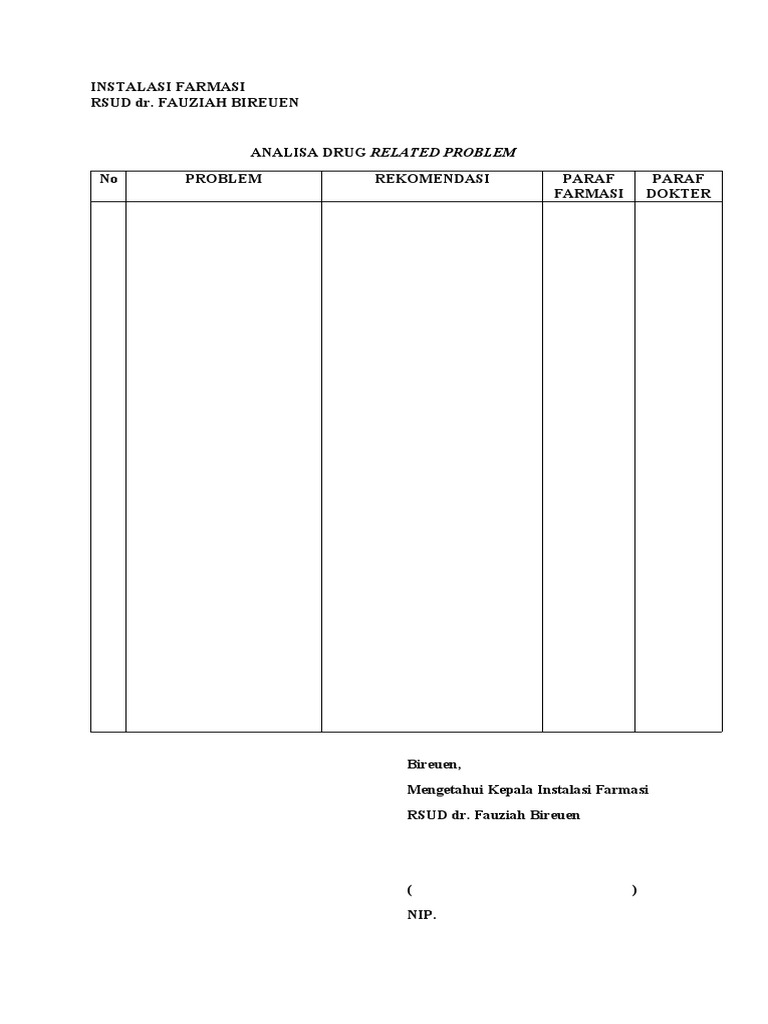 Drug Related Problem | PDF