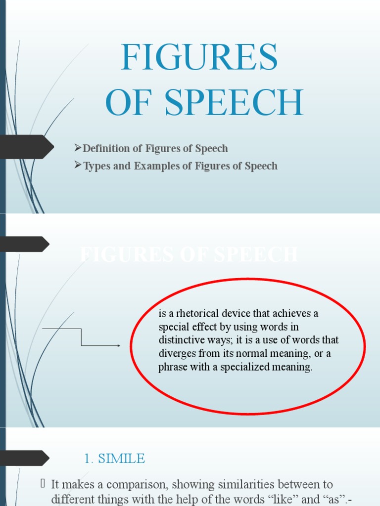 Figures of Speech: Definition of Figures of Speech Types and Examples ...