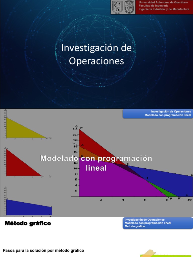 Resolución de Problemas de PL Con Método Gráfico | PDF | Programación lineal | Linealidad