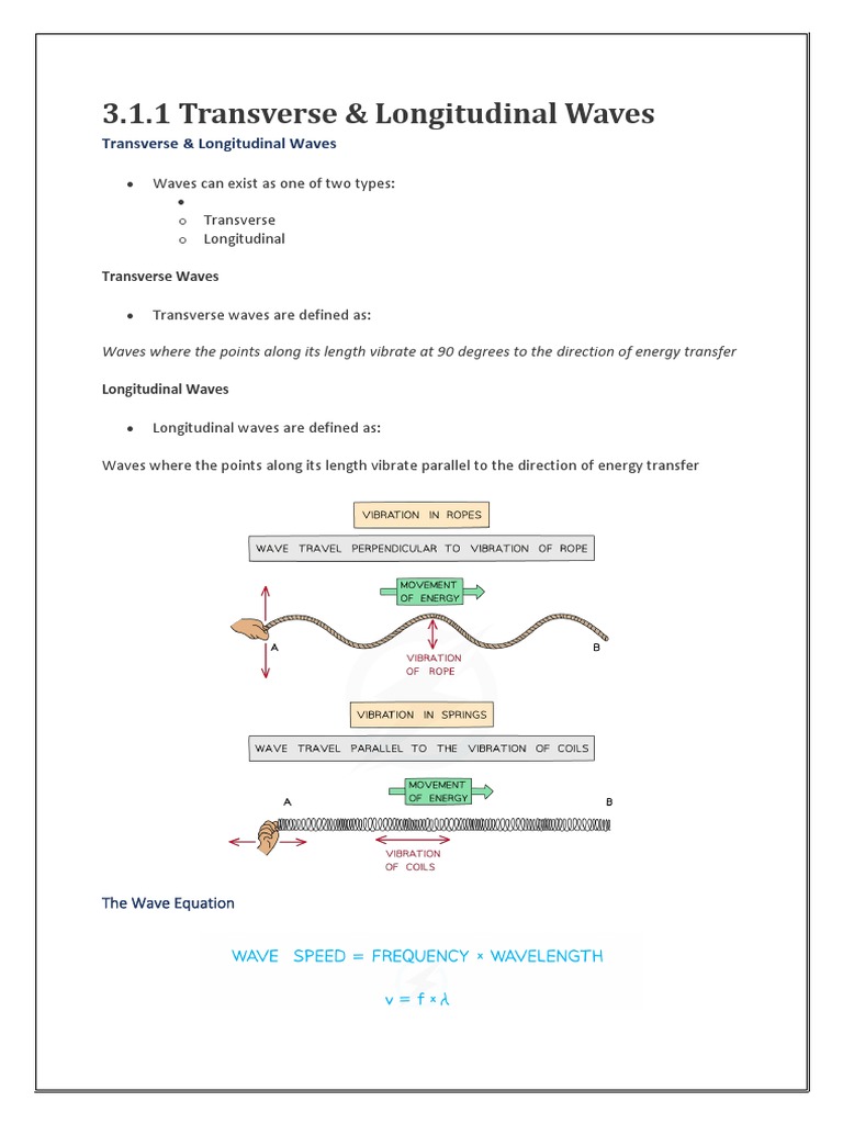 Transverse & Longitudinal Waves | PDF | Waves | Reflection (Physics)
