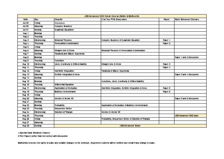Schedule Jee Advanced 2022 Batch 4 | PDF | Integral | Ellipse