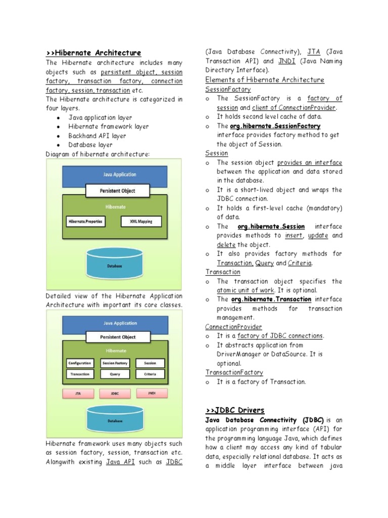Elements of Hibernate Architecture | PDF | Databases | Software ...