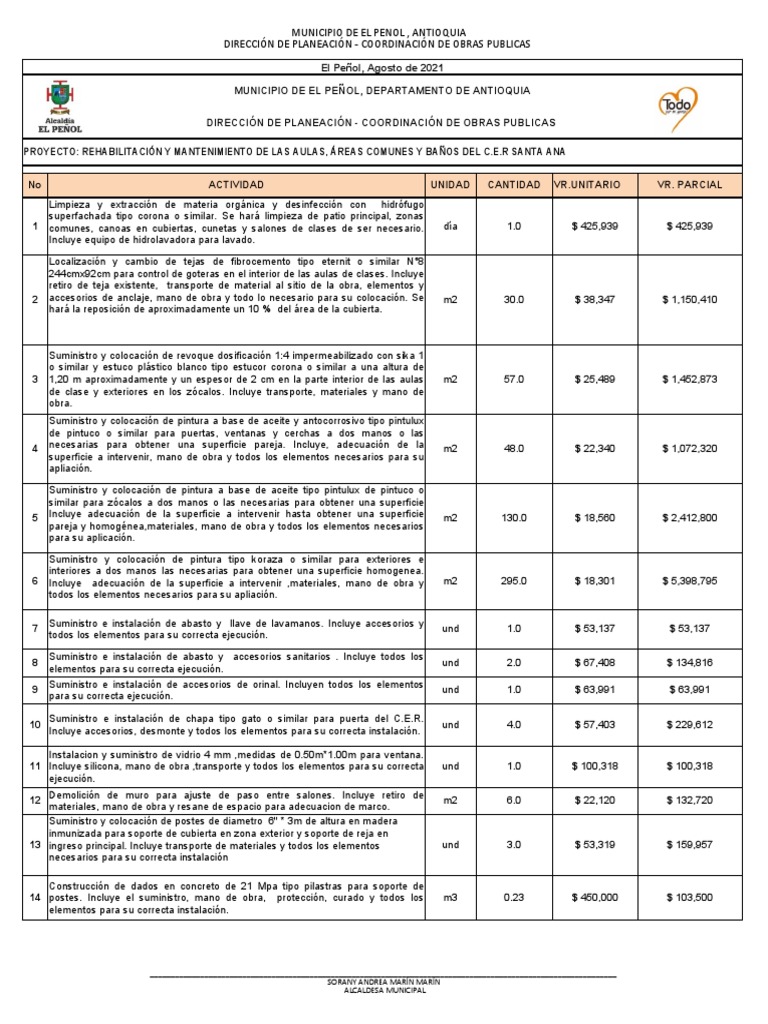 Presupuesto y Apu - C.E.R Santa Ana | Descargar gratis PDF | Ingeniería de Edificación ...