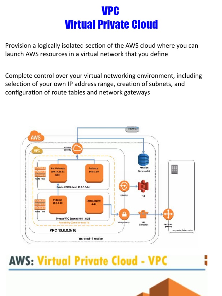 VPC Virtual Private Cloud | PDF | Computer Network | Network Protocols