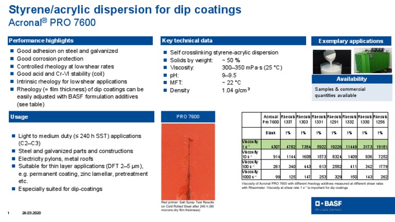 Acronal PRO 7600: Exemplary Applications Performance Highlights Key ...