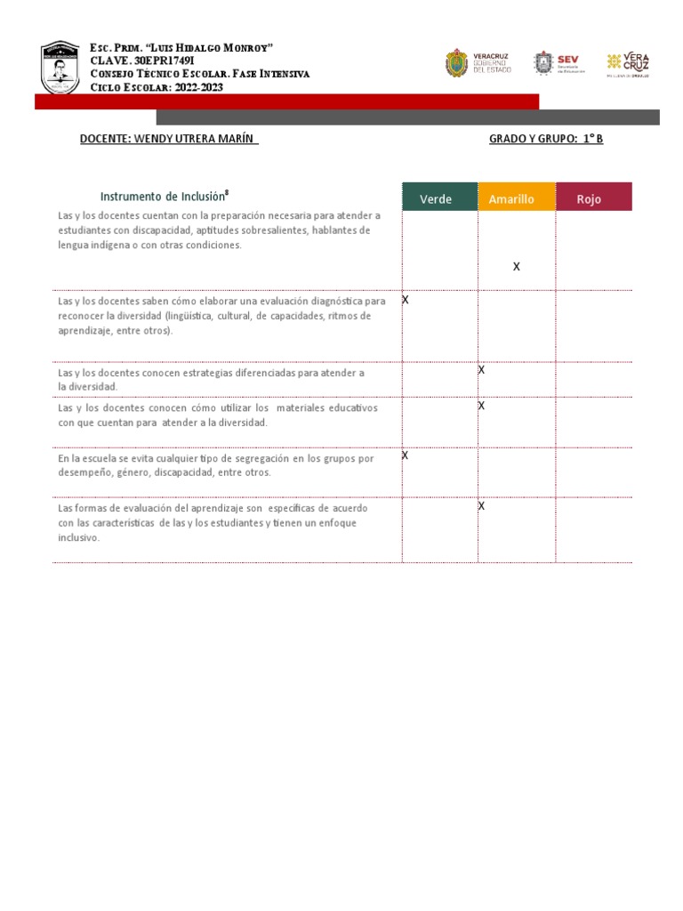Formatos CTE Intensiva | PDF | Método de enseñanza | Evaluación