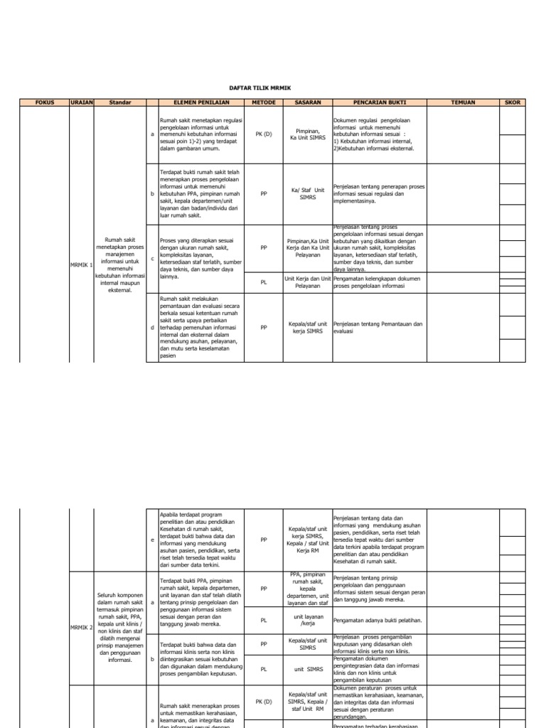 Instrumen Standar Akreditasi Rs - Lars DHP | PDF