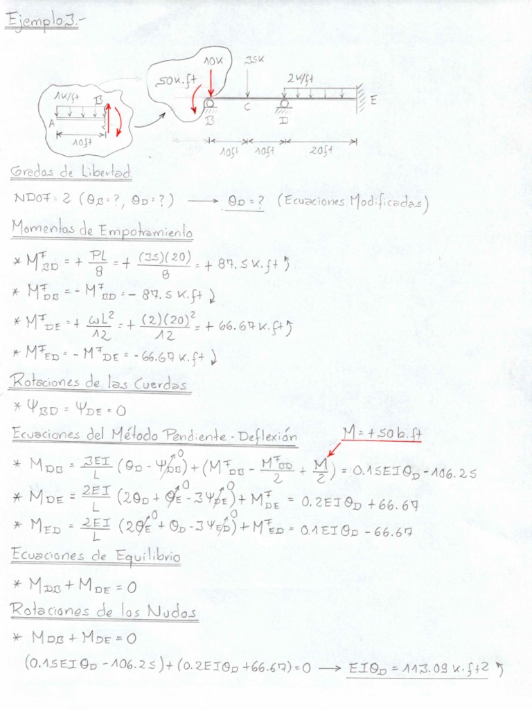 Ejemplo # 3 - Método Pendiente-Deflexión | PDF