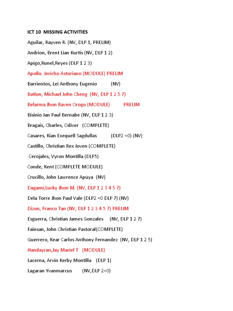 Ict 10 Missing Activities | PDF
